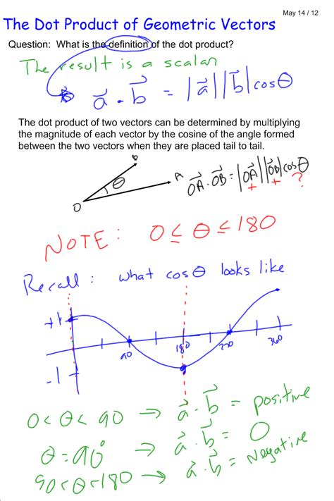 4u Calculus And Vectors Geometric Dot Product