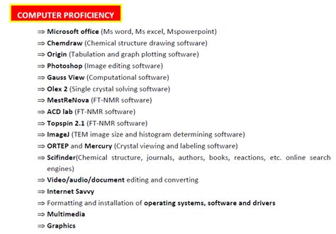 Computer Proficiency Noimur Rahman