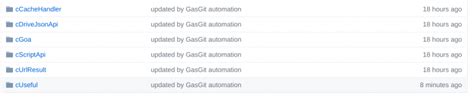 Gasgit Frictionless Bulk Maintenance Of Your Apps Script Gitgub Repos And Integration With