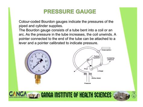 Anesthesia Machine Ppt Pptx