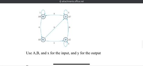 Solved 1 Design A Combinational 2 Input T Output Circult