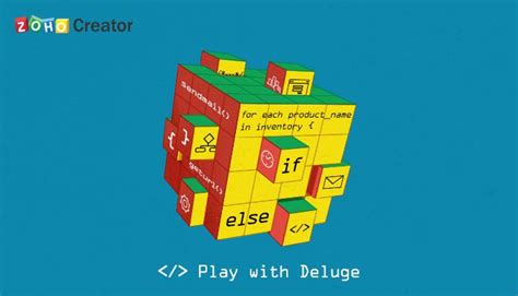 Zoho On Linkedin Zoho Creator Deluge The Programming Language For Non Programmers…