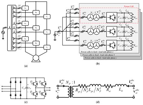 Fcsmpc With Nonlinear Control Applied To A Multicell Afe Rectifier