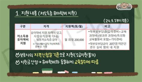 유아학비 보육료 지원 금액 신청 방법 최신 내용까지 완벽 총정리