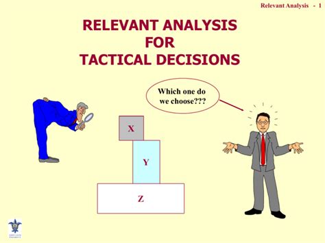 Relevant Analysis
