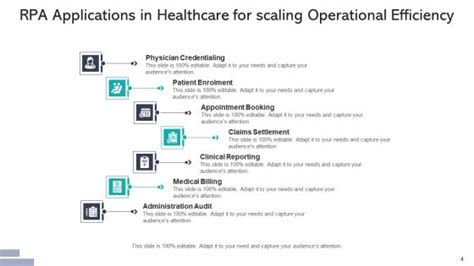 Robotic Process Automation Applications Sales Ppt Powerpoint Presentation Complete Deck With Slides