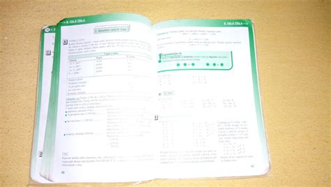 Matematika pro ZŠ ročník Aritmetika Aukro