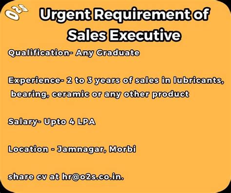 Niket Desai Posted On Linkedin