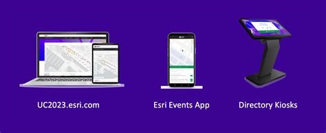 Mapping The Esri Uc