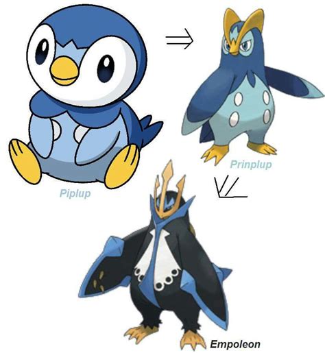 Piplup Evolution Piplup Pokemon Eevee Pokemon Moon