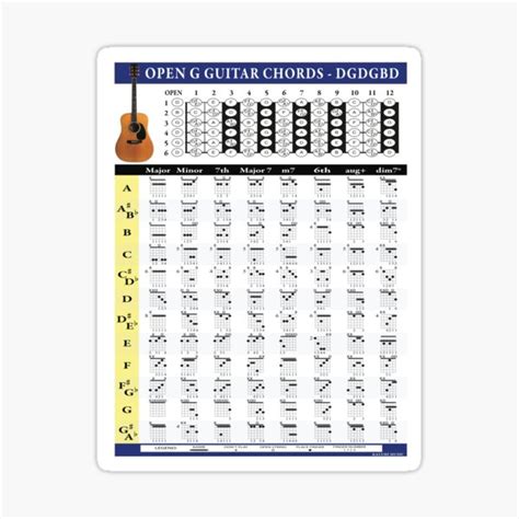 Open G Guitar Chords Poster Sticker For Sale By Kalymi Redbubble