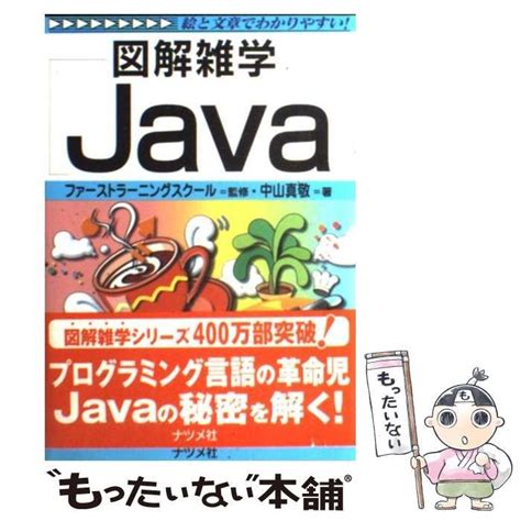 Java