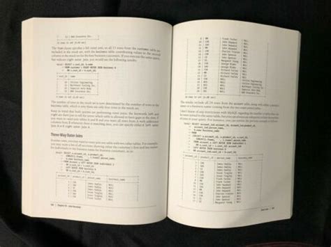 Learning Sql Generate Manipulate And Retrieve Data 3rd Edition