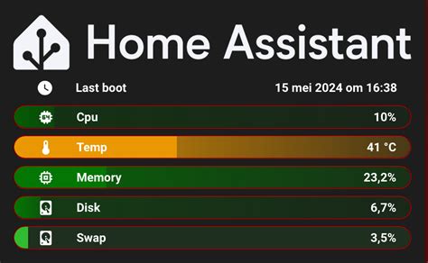 Home Assistant Card Replacing Former Bar Card Config Share Your