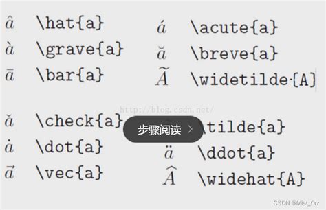 自用的 Latex公式markdown语法 输入备忘录latex空集 Csdn博客