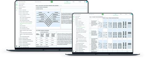 Real Time Zoning Code Text Management Codehub Gridics