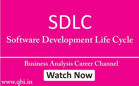Sdlc Software Development Life Cycle Explained For Beginers And Non It Professiona… Software