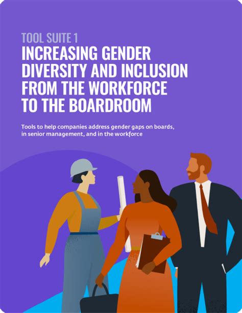 My Gender Toolkit Commdev