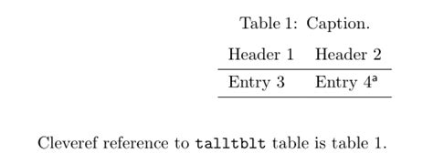 Cross Referencing Incorrect Label Type Using Threeparttable And