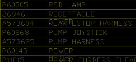 Text Question And Oddities Ptc Community