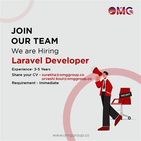 Surekha Jaidevraj Posted On Linkedin