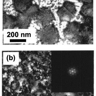 Plan View TEM Bright Field Images Of Nominally A 20 Nm Thick And B