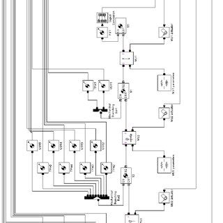Matlab Simulink Model Of Robotic To Identify Position Of The Real Download Scientific Diagram