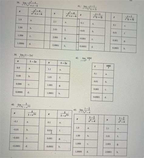 Solved 38 Limx→2x2 X−6x2−4 41 Lim−z−1 Limx→1 1−2x 42