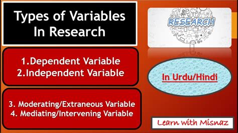 Types Of Variables In Research Dependent Independent Moderating And