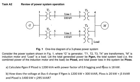 Solved Review Of Power System Operation Task A2 Line 1 220 Kv Line 2 110 Kv Fig 1 One Line