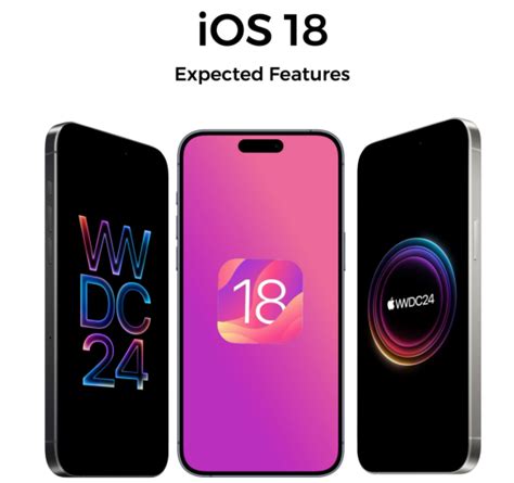 Ios 18 New Ai Features Leaked Apples Wwdc 2025