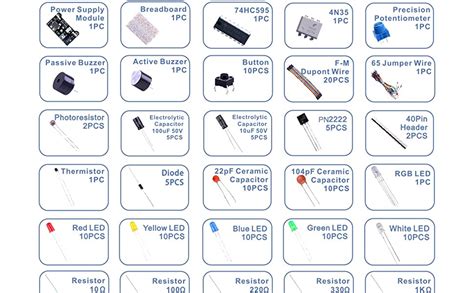 Elegoo Electronic Fun Kit Bundle With Breadboard Cable Resistor