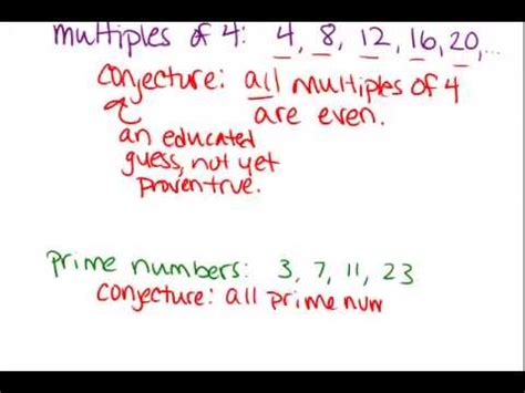 Conjectures And Counterexamples Principles Video Geometry CK 12