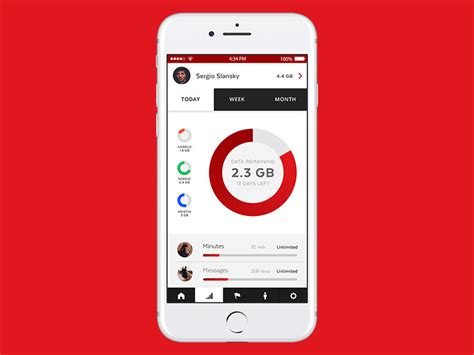 Dribbble Sergioslansky Verizon Data Usage Full  By Sergio Slansky