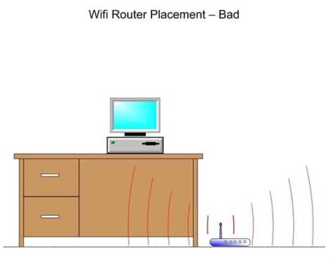 How To Position Your Wi Fi Router For Maximum Coverage And Signal Techpp How To Position Your Wi Fi Router For Maximum Coverage And Signal Techpp