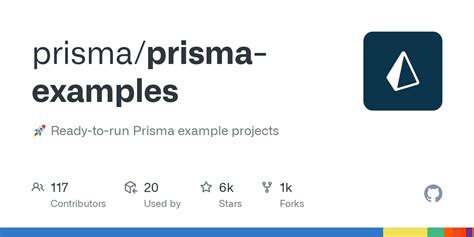 Prisma Examplespackagejson At Latest · Prismaprisma Examples · Github