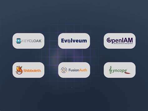 Top 6 Open Source Identity And Access Management Iam Solutions For Enterprises