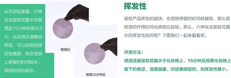 六神宝宝夏日驱蚊宝卫战
