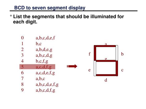 Ppt Cs 151 Digital Systems Design Lecture 13 Combinational Design Procedure Powerpoint
