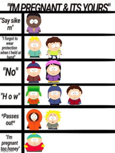 Kenny South Park Tweek South Park North Park South Park Memes South Park Funny South Park