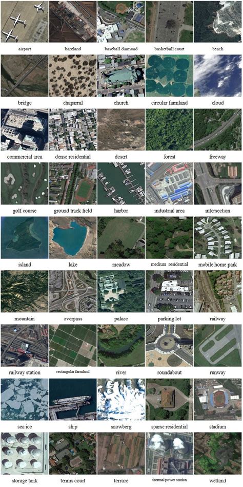 Some Samples From The Nwpu 45 Dataset Download Scientific Diagram