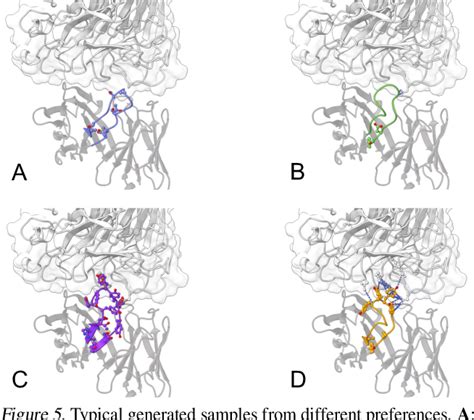 Figure 5 From Antigen Specific Antibody Design Via Direct Energy Based