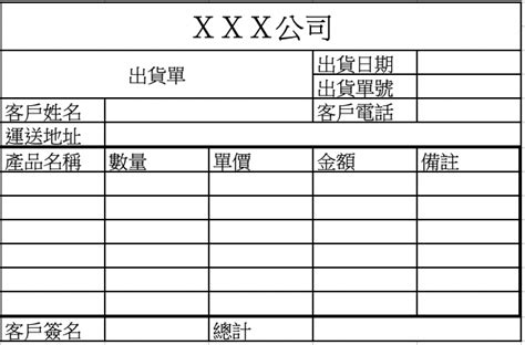 Day8 Sql Server手動寫入資料 Sql Server資料庫入門 Ums Coding Note
