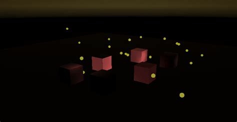 详解unity中的粒子系统particle System 十particle System 中路径模式 Csdn博客