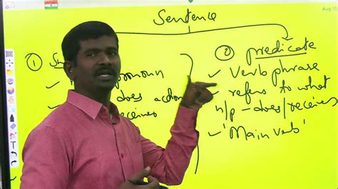 Subject And Predicate I Verb Phrase I Tg Dsc 2025 I Sa English I Venkanna Englishguru I Tgdsc2025
