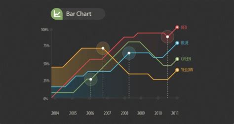 Line Graph For Dashboard Dark Artofit