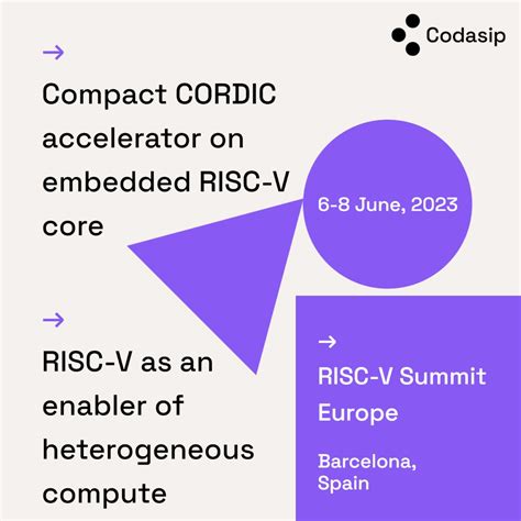 codasip on linkedin riscv riscvsummiteurope