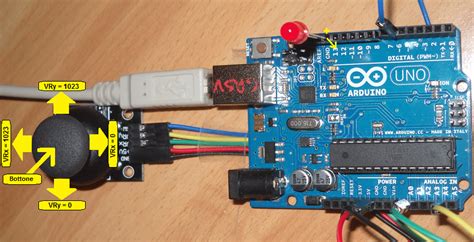 Basi Arduino
