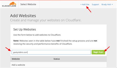 Easy With Cloudflare Geeky Tidbits