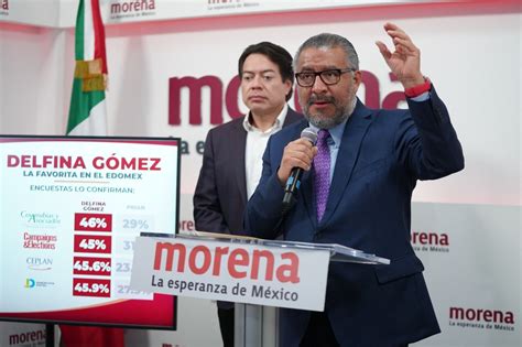 Aventaja Delfina Gómez Con 20 Puntos En Encuesta Duarte Expone Guerra